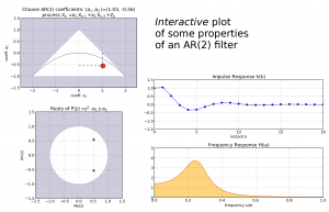 Matplotlib – pierreh.eu